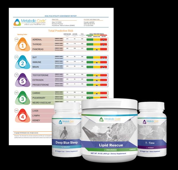 Vitamins, Nutraceuticals, Supplements, Herbs At The WAE Clinic - The WAE Clinic